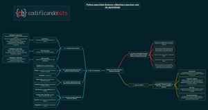 17 - Ejercicios de programacion RPG - Lenguaje RPG ILE para AS/400 ...