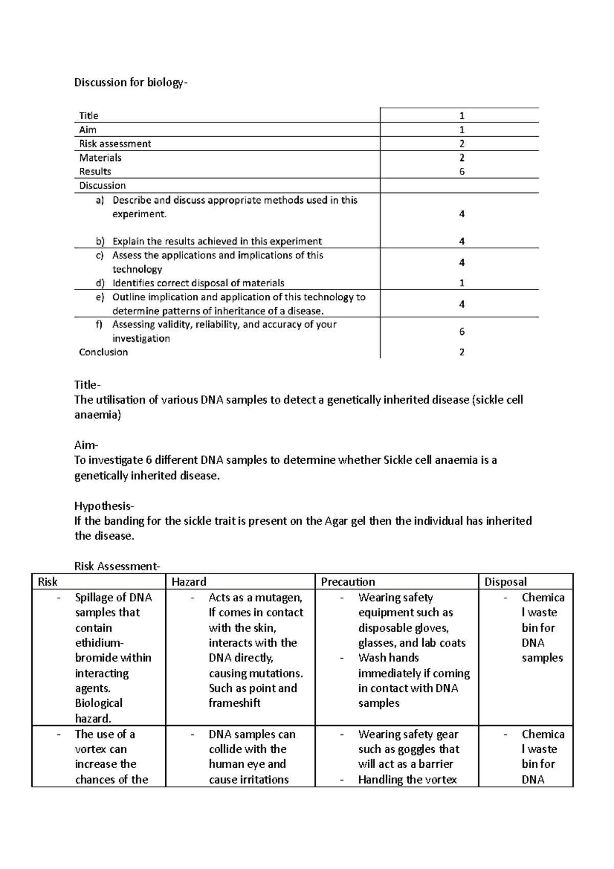Discussion for biology - Discussion for biology- Title- The utilisation ...