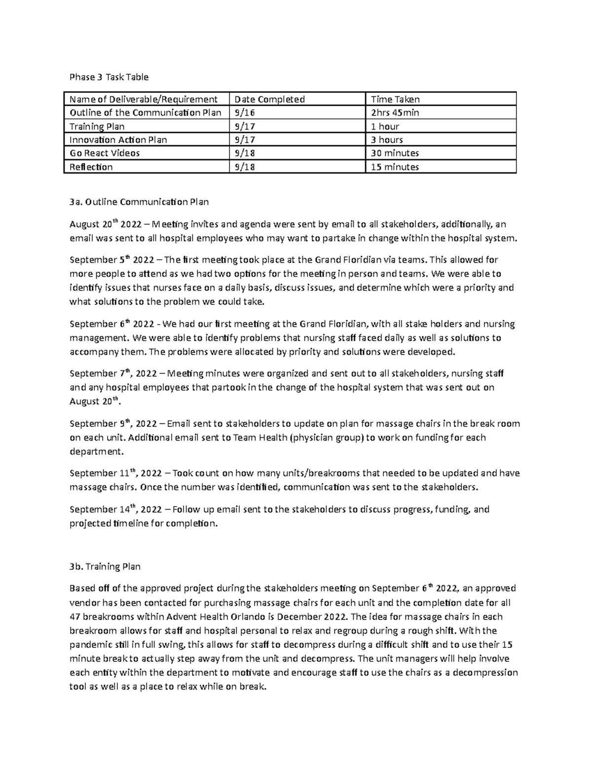D031 Phase 3 Task Table - d031 task 3 - Phase 3 Task Table Name of ...