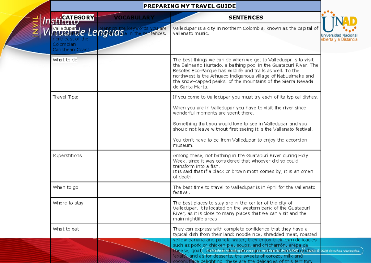 Annex 2 - Preparing my travel guide - PREPARING MY TRAVEL GUIDE ...