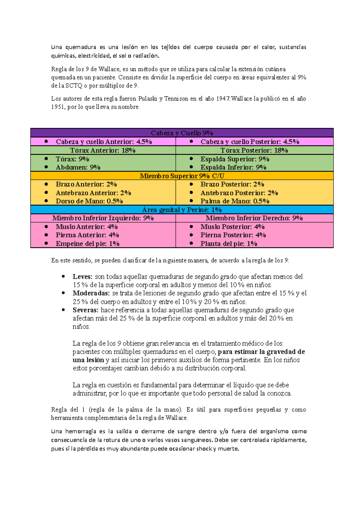 Microsof - REGLA 9 - Una quemadura es una lesión en los tejidos del ...