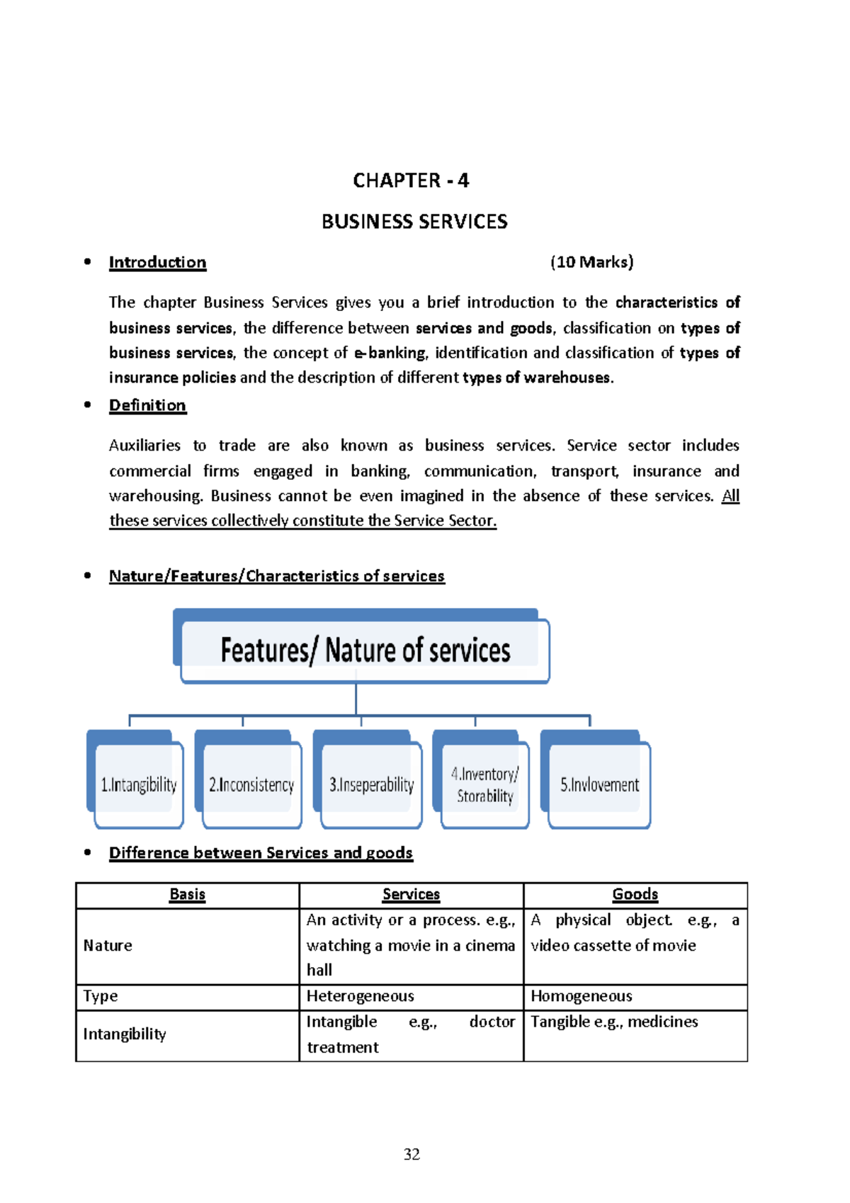 11 business studies notes ch04 business services - CHAPTER - 4 BUSINESS ...