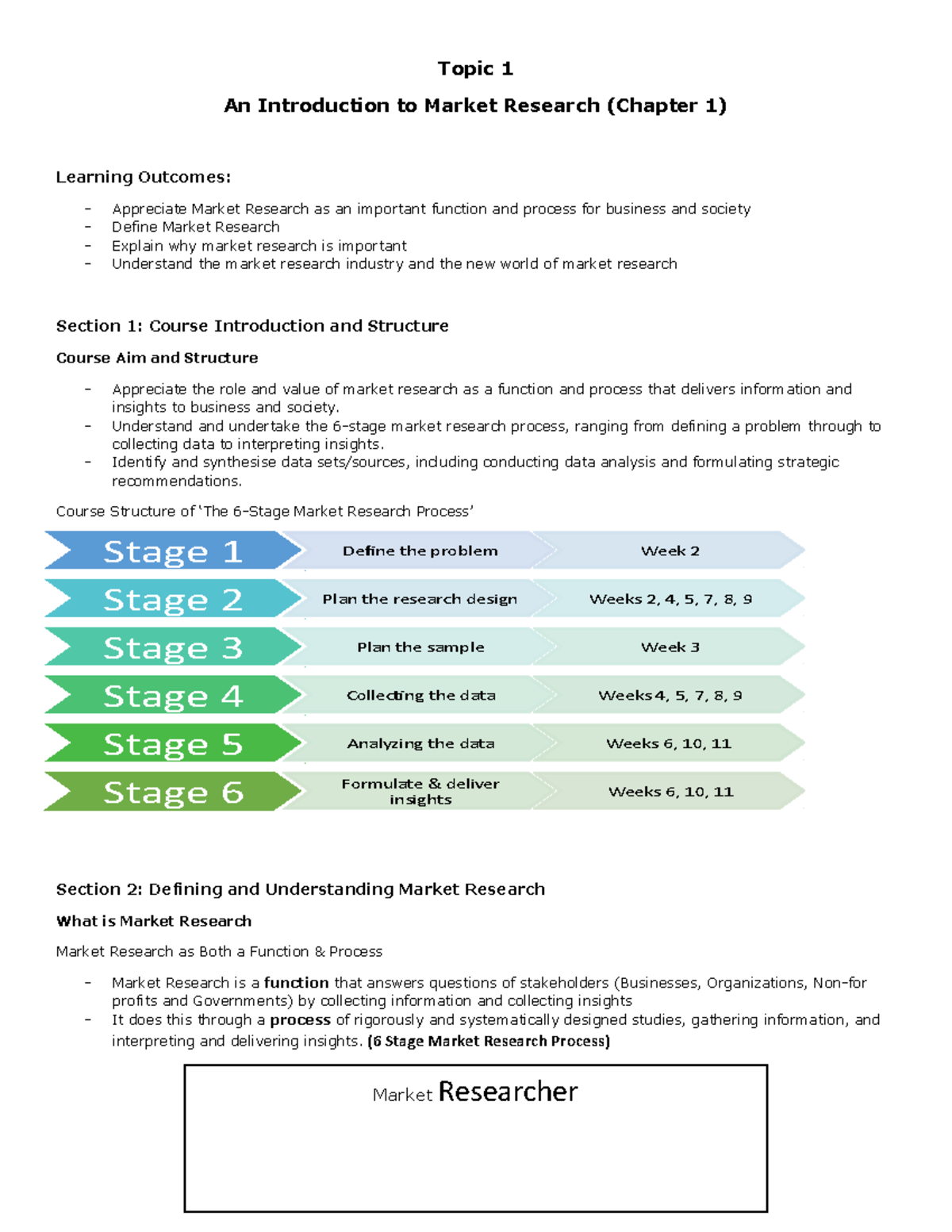 Topic 1 - An Introduction to Market Research (Ch 1) - Topic 1 An ...
