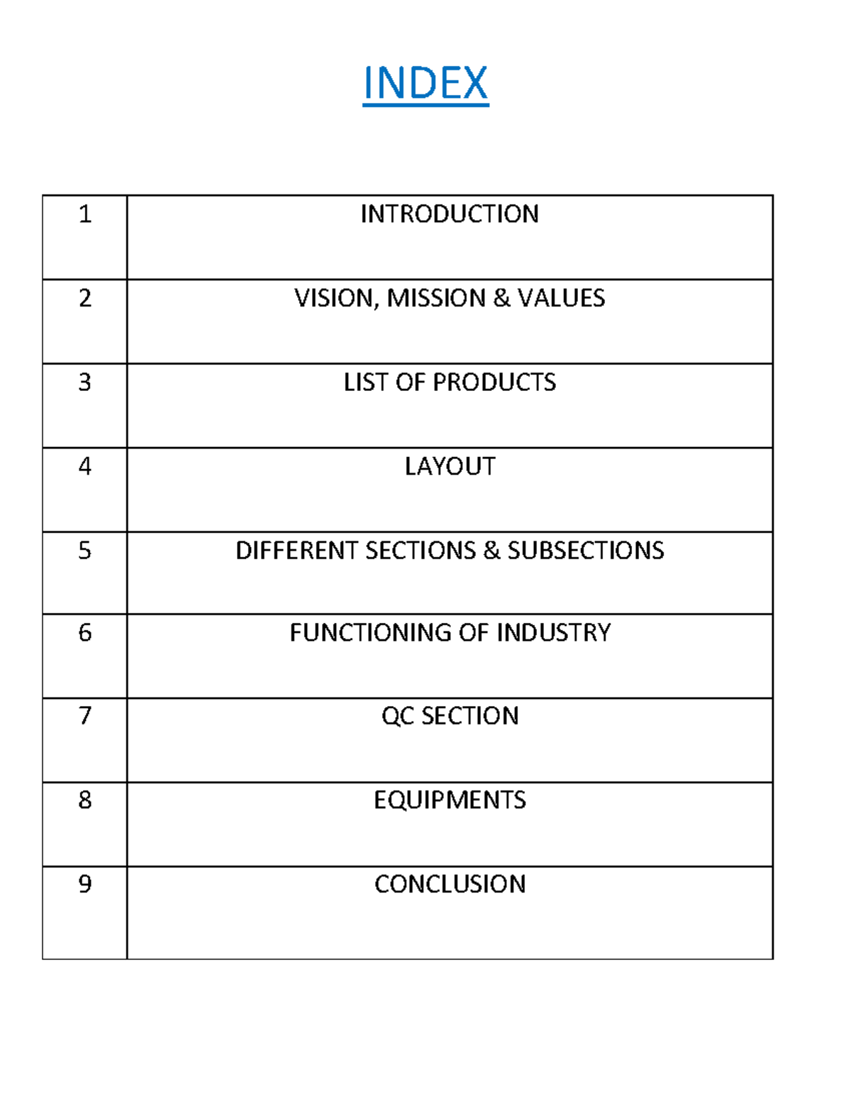 A Report on Industrial Training - INDEX 1 INTRODUCTION 2 VISION ...