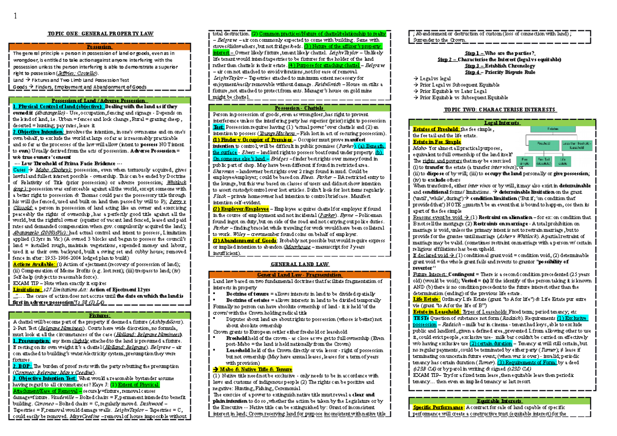 Property Cheat Sheet - TOPIC ONE: GENERAL PROPERTY LAW Possession The ...