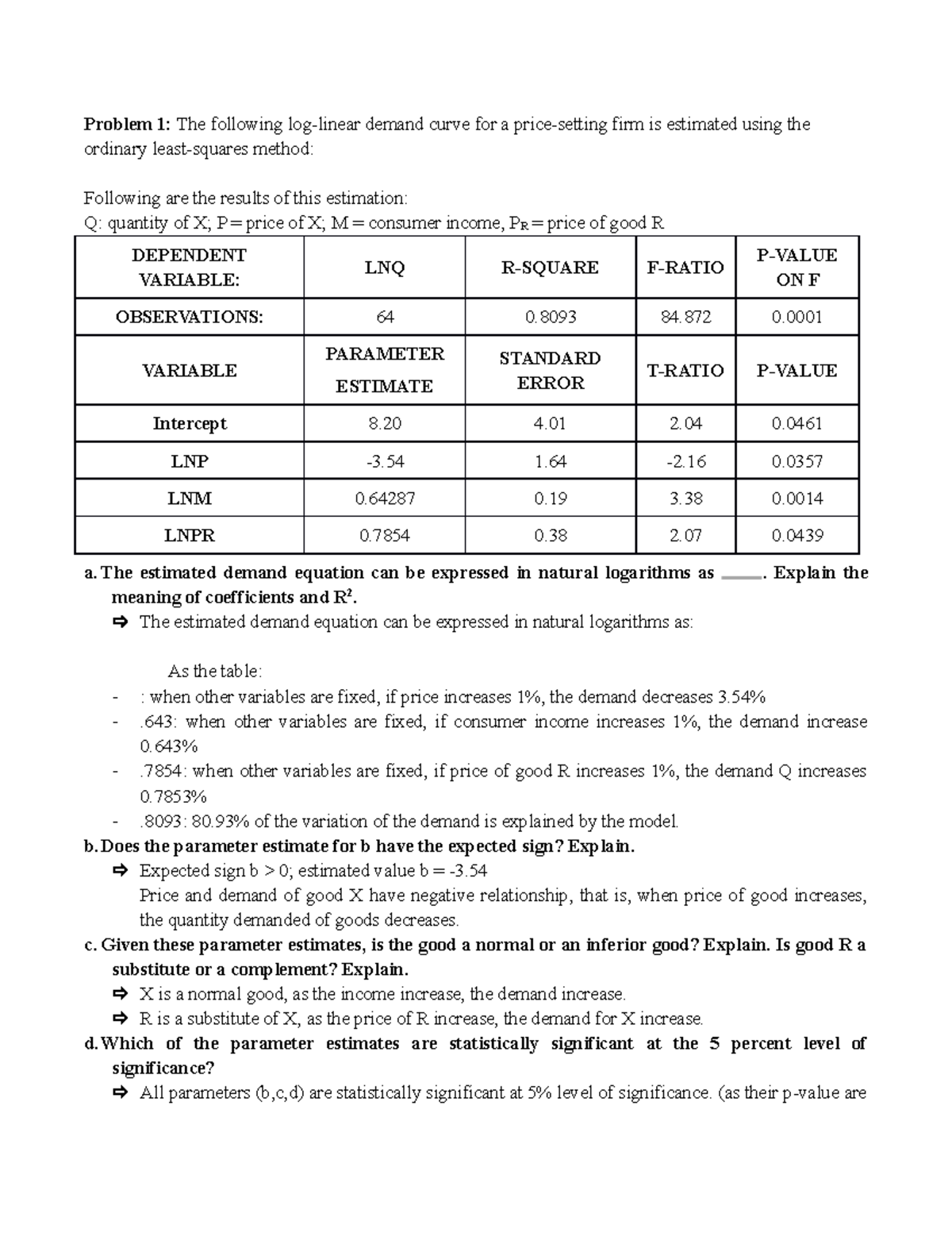 Example Econ Addition - Problem 1: The following log-linear demand curve for a price-setting ...