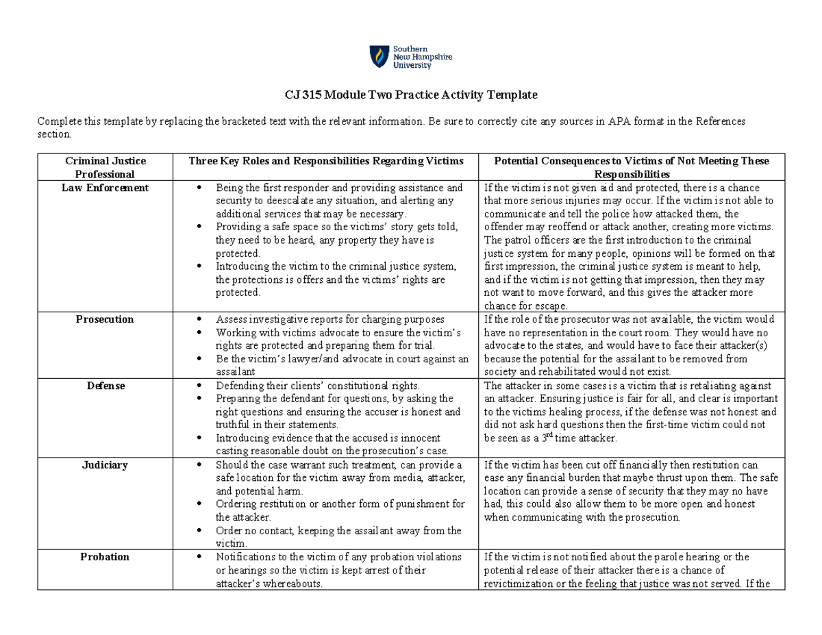 CJ 315 Mod 2 Activity - For reference use only - CJ 315 Module Two ...