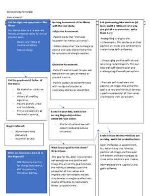 Concept Map - HESI Patient Review Rosa Iminez - Concept Map Template ...