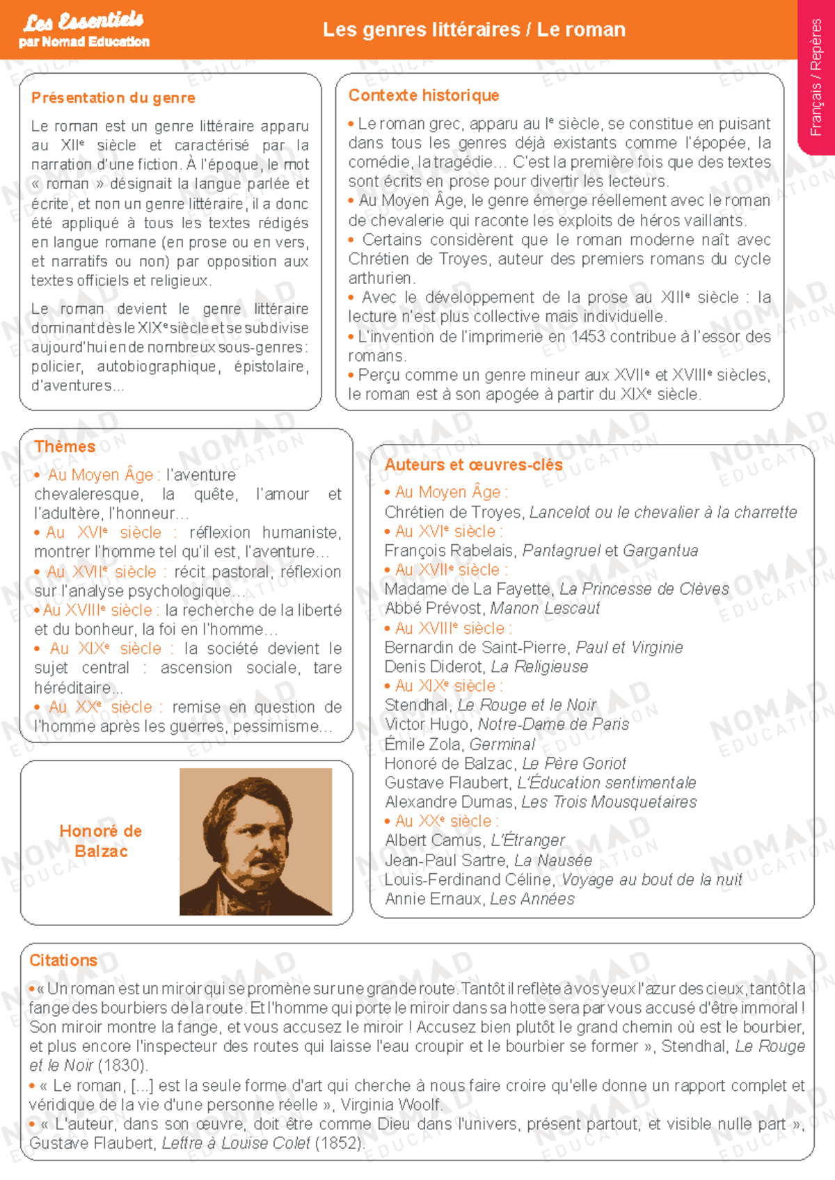 LE Roman - Présentation du genre Le roman est un genre littéraire ...