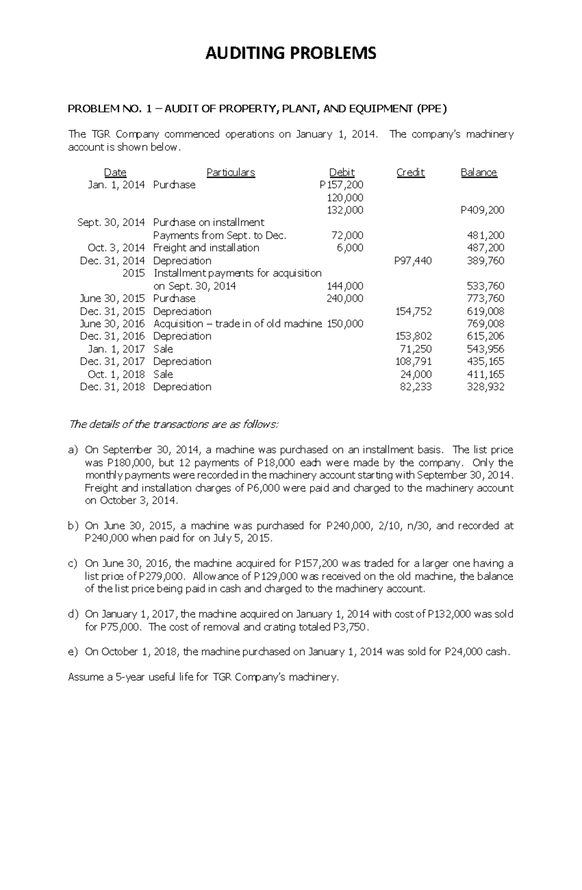 Toaz - aud problems - AUDITING PROBLEMS PROBLEM NO. 1 – AUDIT OF ...