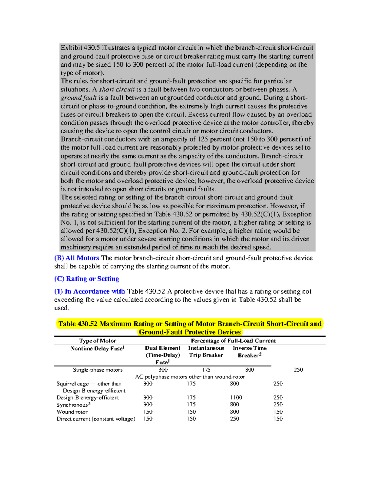 Table 430.52 Maximum Rating or Setting of Motor Branch-Circuit Short ...