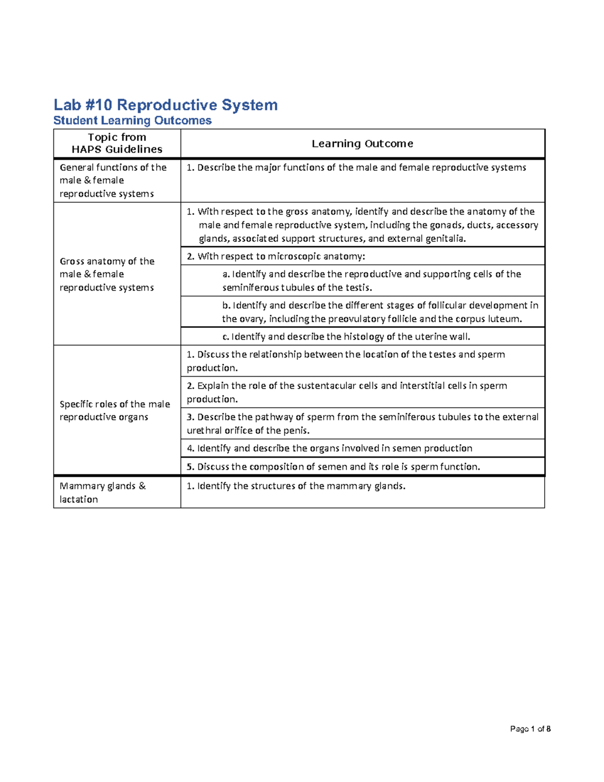 Reproduction lab - Lab #10 Reproductive System Student Learning ...