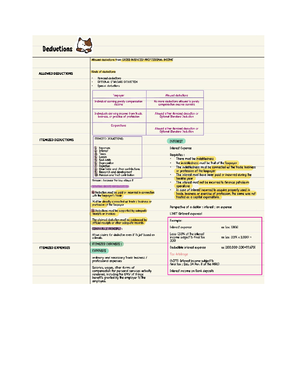 Module 2 in CALC Basic Calculus Abrenica - MODULE 2 in CALC (Basic ...