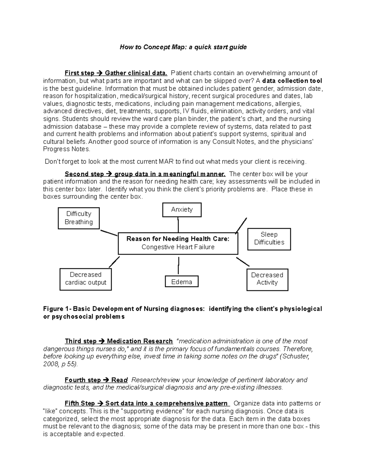 Guidelines for Concept Mapping - How to Concept Map: a quick start ...