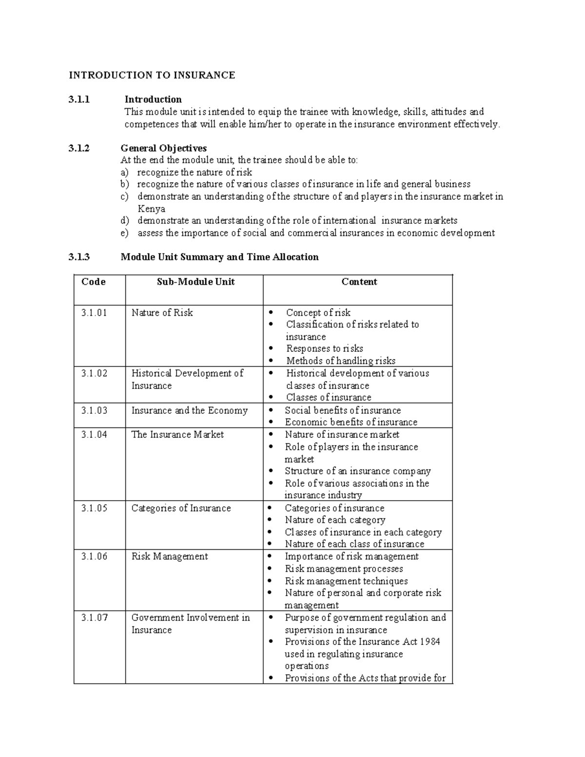Introduction TO Insuranceprinciples course outline - Copy ...