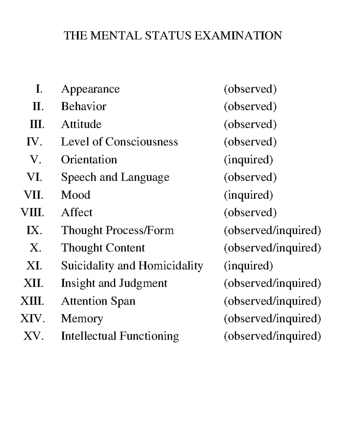 Mse - MSE form - THE MENTAL STATUS EXAMINATION I. Appearance (observed ...