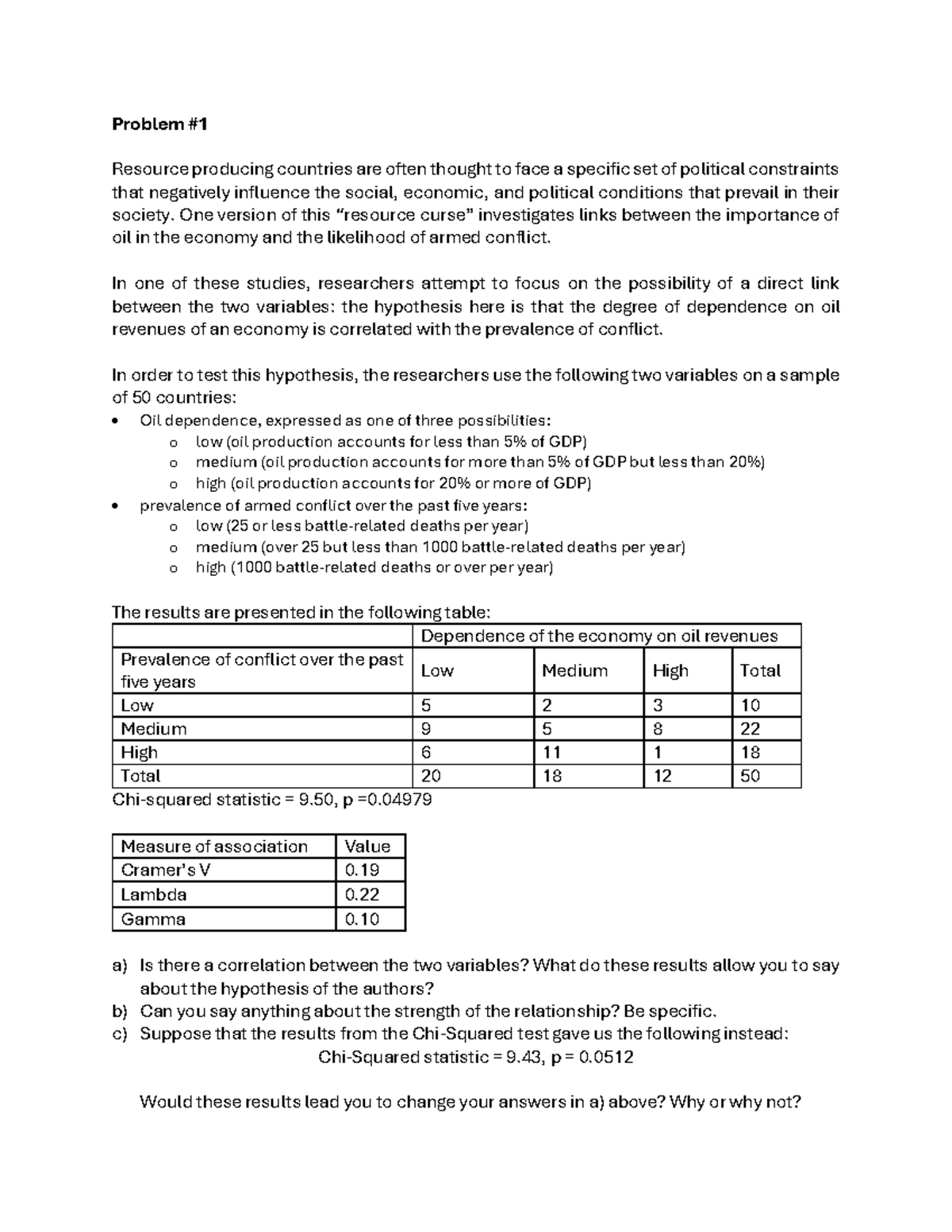 Week 12 - Practice exercises - Resource producing countries are often thought to face a specific ...