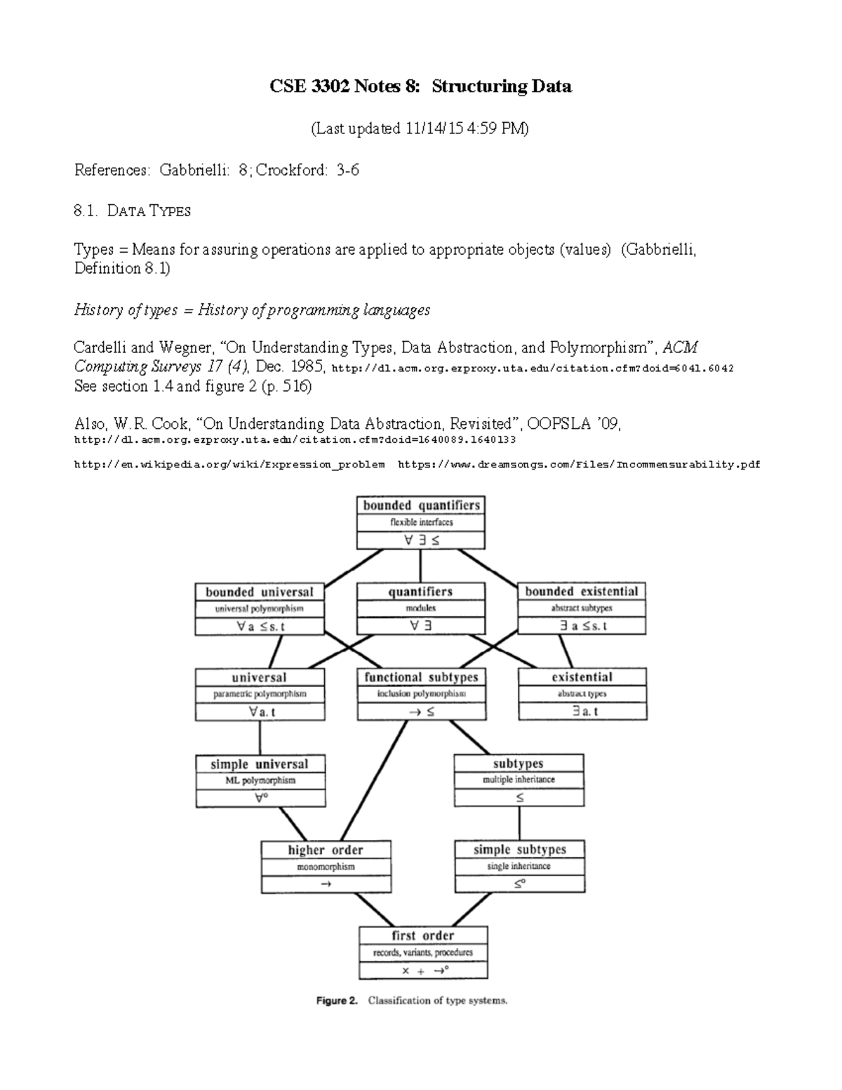 Notes 08 - Deprecated API usage: The SVG back-end is no longer ...