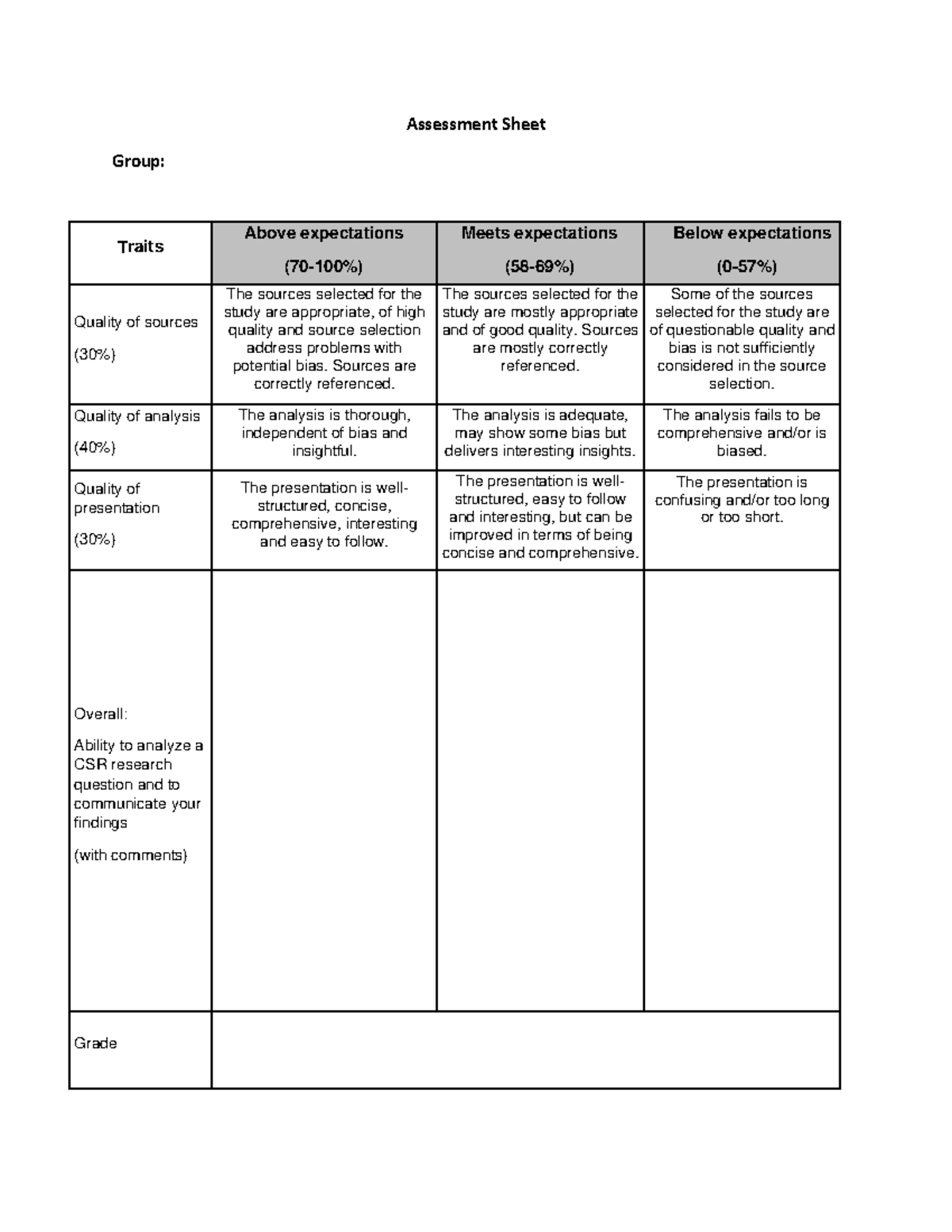 Assessment Sheet - Corporate Social responsibility - Assessment Sheet ...
