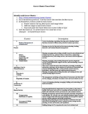 16 Career Cluster Worksheet - Career Cluster PowerPoint Identify each ...