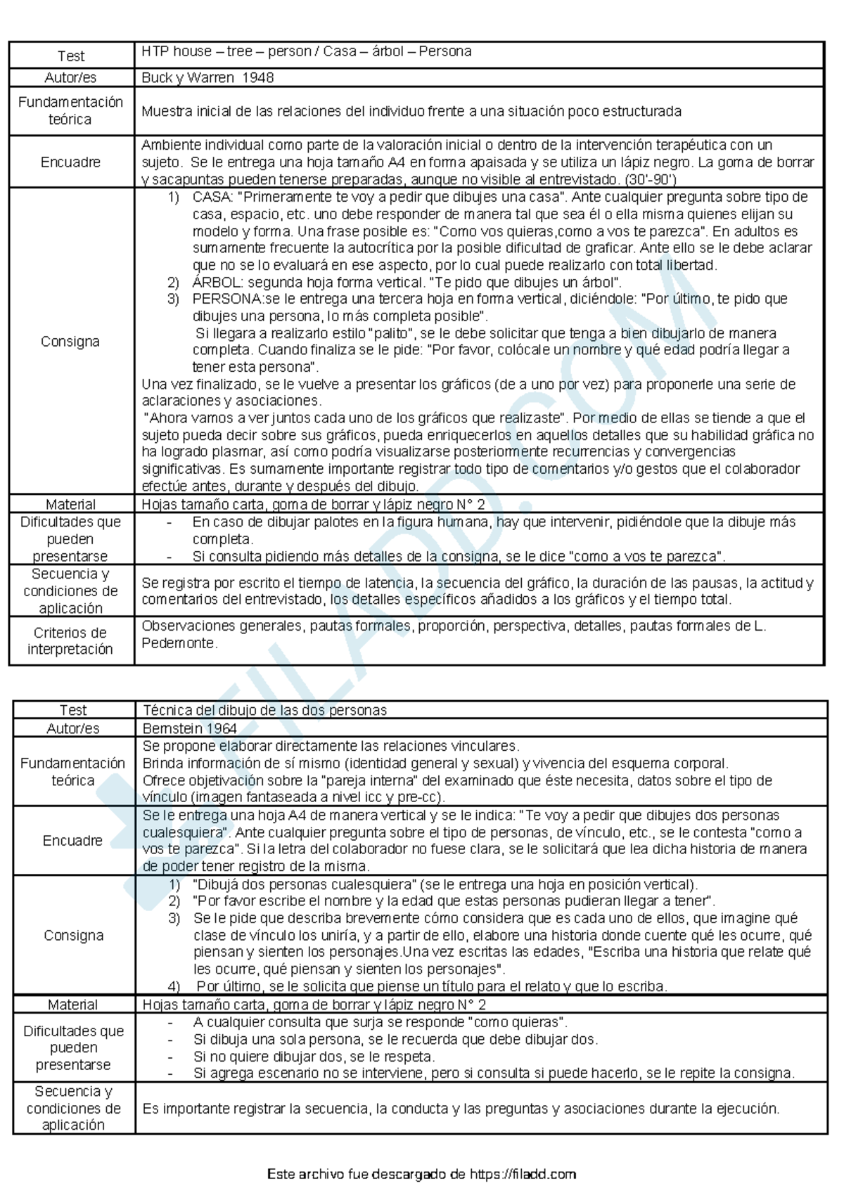 Resumen Tecnicas - Test HTP house – tree – person / Casa – árbol ...