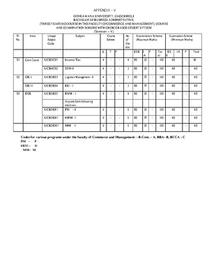 The Rise and Fall of the Zaibatsu - C. Addicott Pepperdine University ...