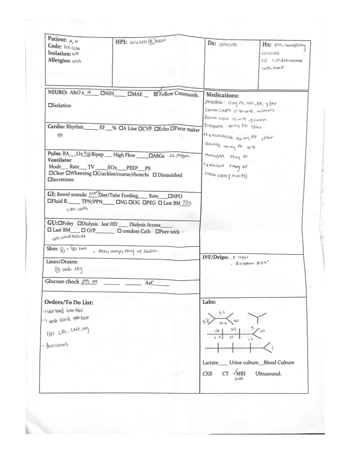 Patient - Nursing worksheet - NURS 481 - Studocu