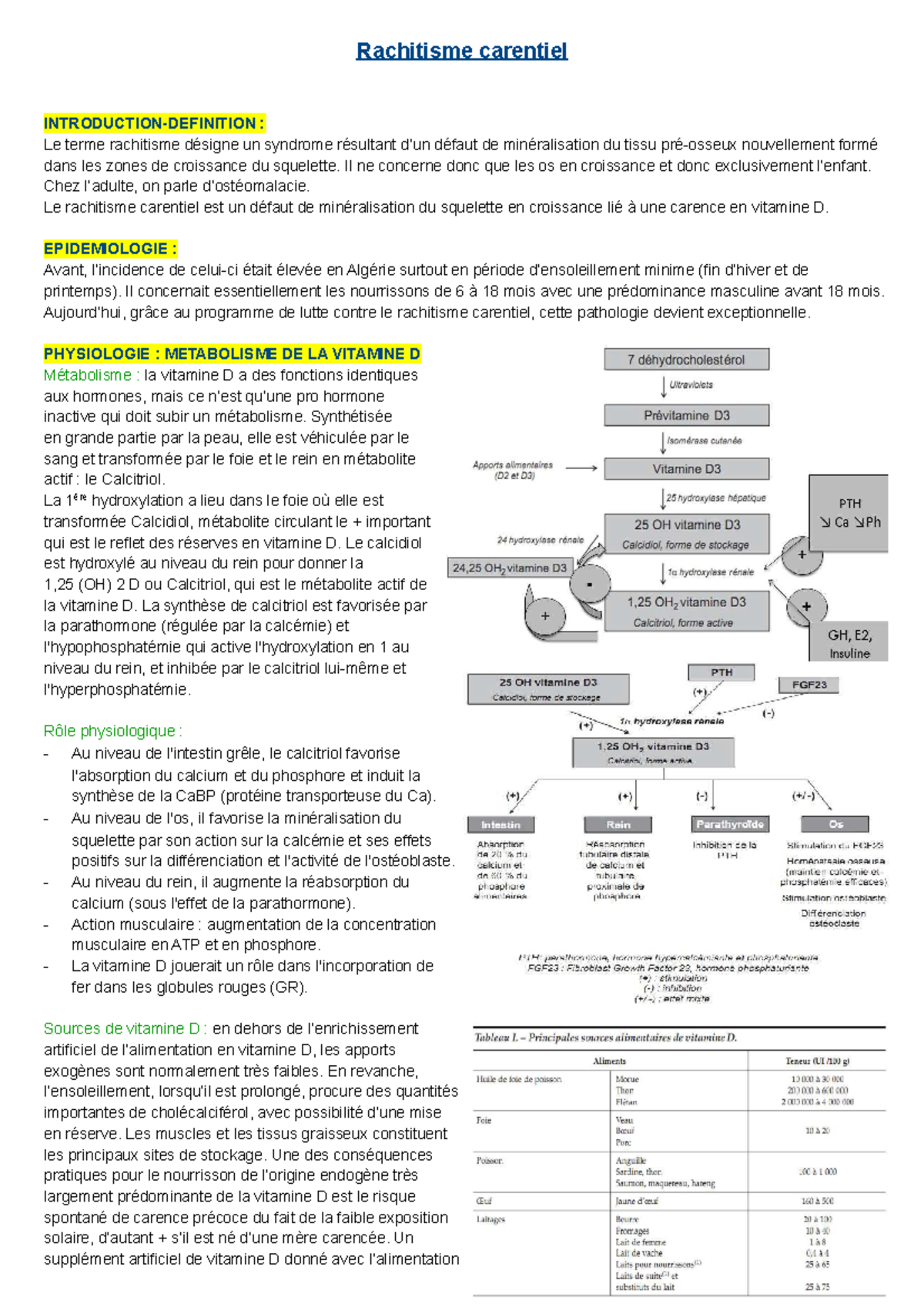 Rachitisme notes de cours - Rachitisme carentiel INTRODUCTION ...