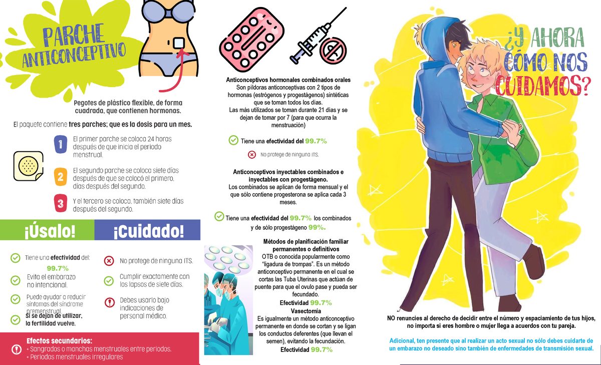 Triptico MPF - 9 9% Anticonceptivos hormonales combinados orales Son píldoras anticonceptivas ...