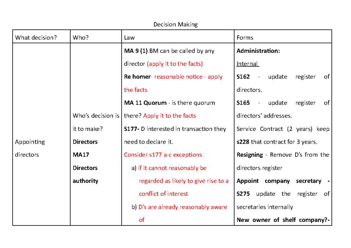 Decision Making word - Decision Making What decision? Who? Law Forms ...