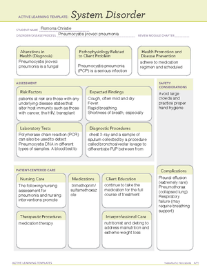 Leadership Week 2 Notes - Leadership Week 2 Notes Leadership ATI ...