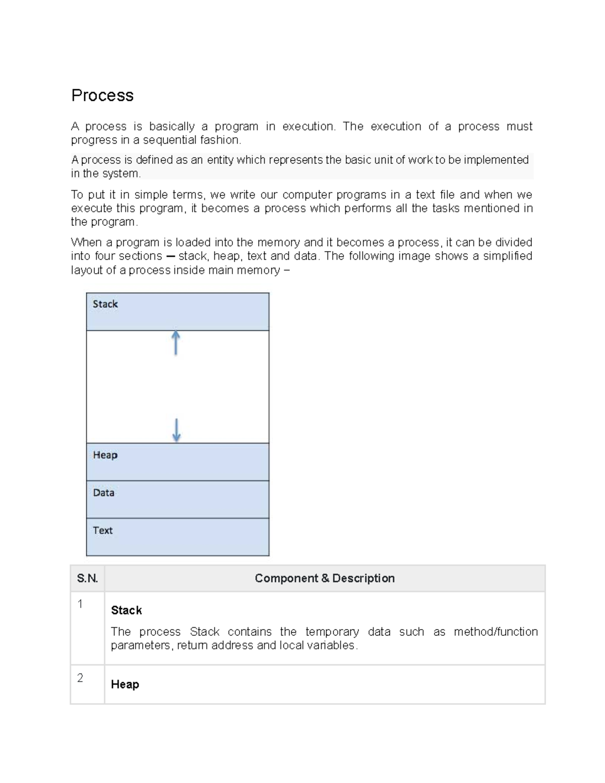 Processes - Summarizednotes - Process A process is basically a program ...