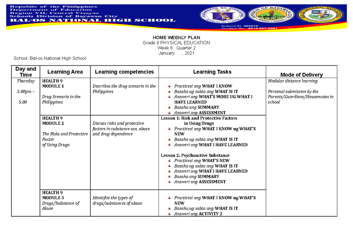 WHLP Health - Weekly plan - HOME WEEKLY PLAN Grade 9 PHYSICAL EDUCATION ...