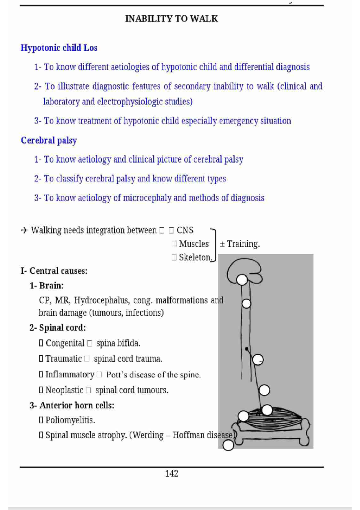 Inability to walk - Walking related disability causes and treatment ...