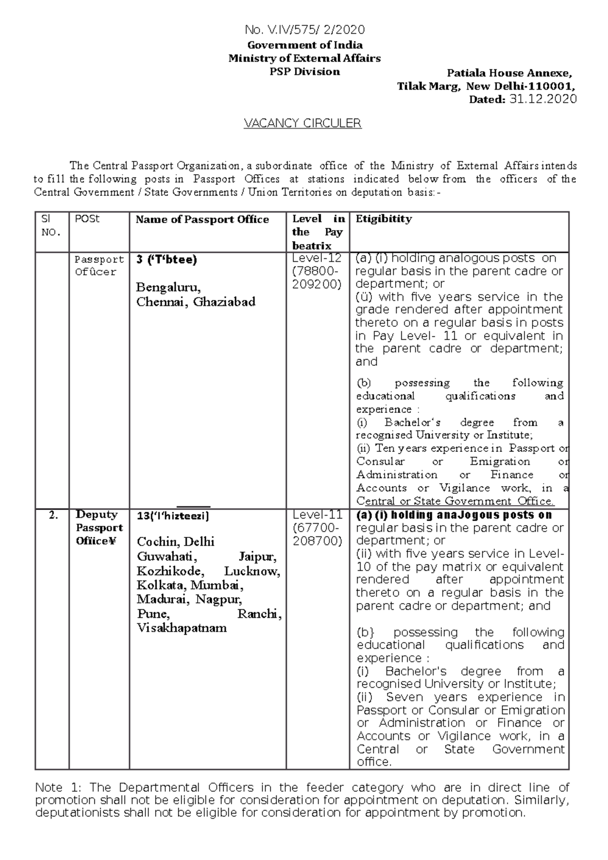 Deputation circular - No. V/575/ 2/ Government of India Ministry of External Affairs PSP ...