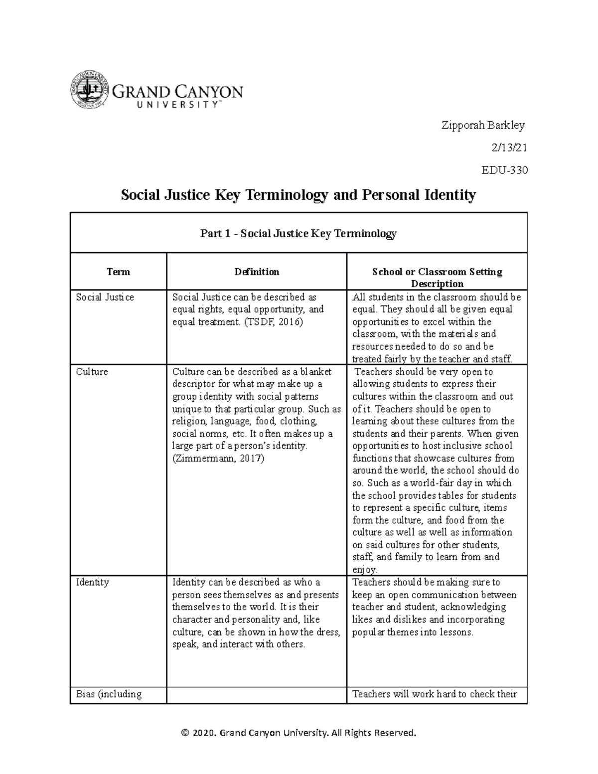 EDU 330 T1 Social Justice Terminologyand Personal Identity - Zipporah ...