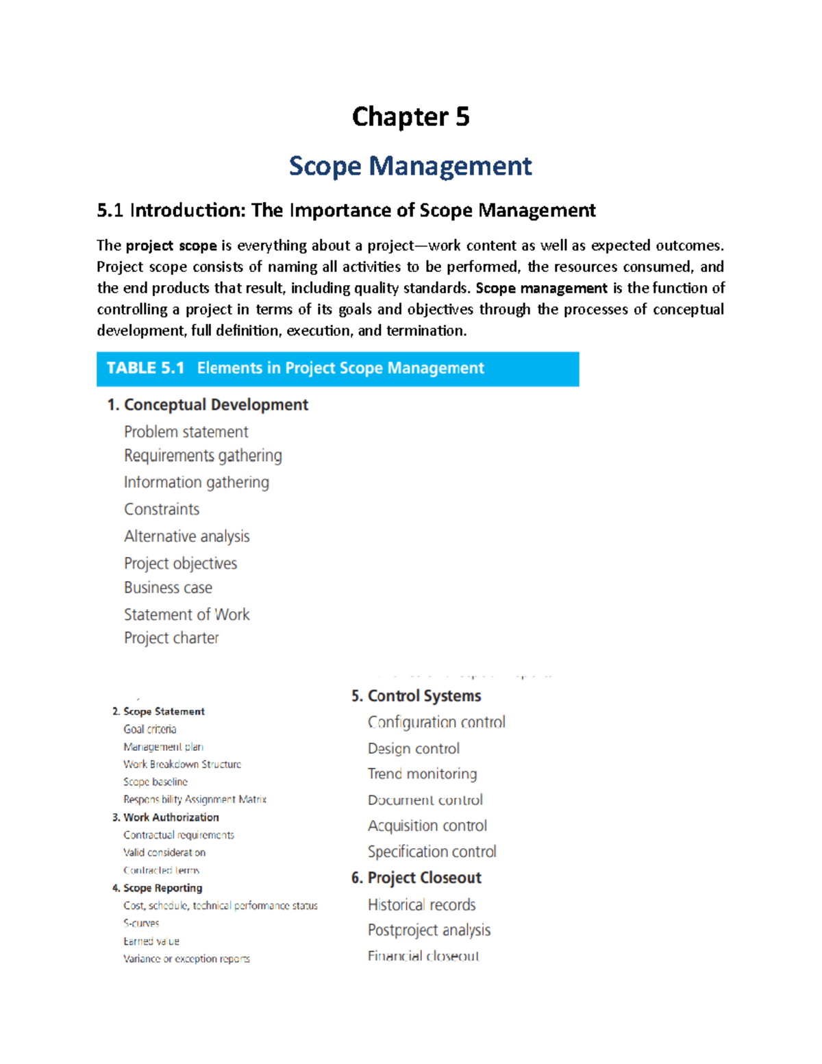 PPM-chapter-5 final version - Chapter 5 Scope Management 5 Introduction ...