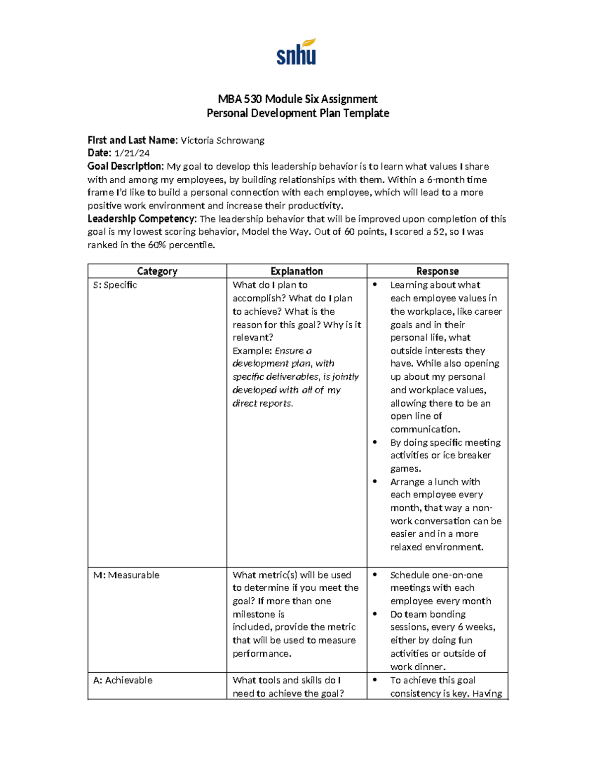 MBA 530 Module Six Assignment - MBA 530 Module Six Assignment Personal ...