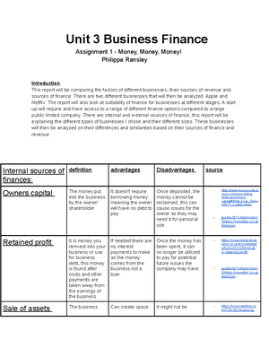 Business Edexcel notes Unit 4 - Business Edexcel Notes Prepared by Mrs ...