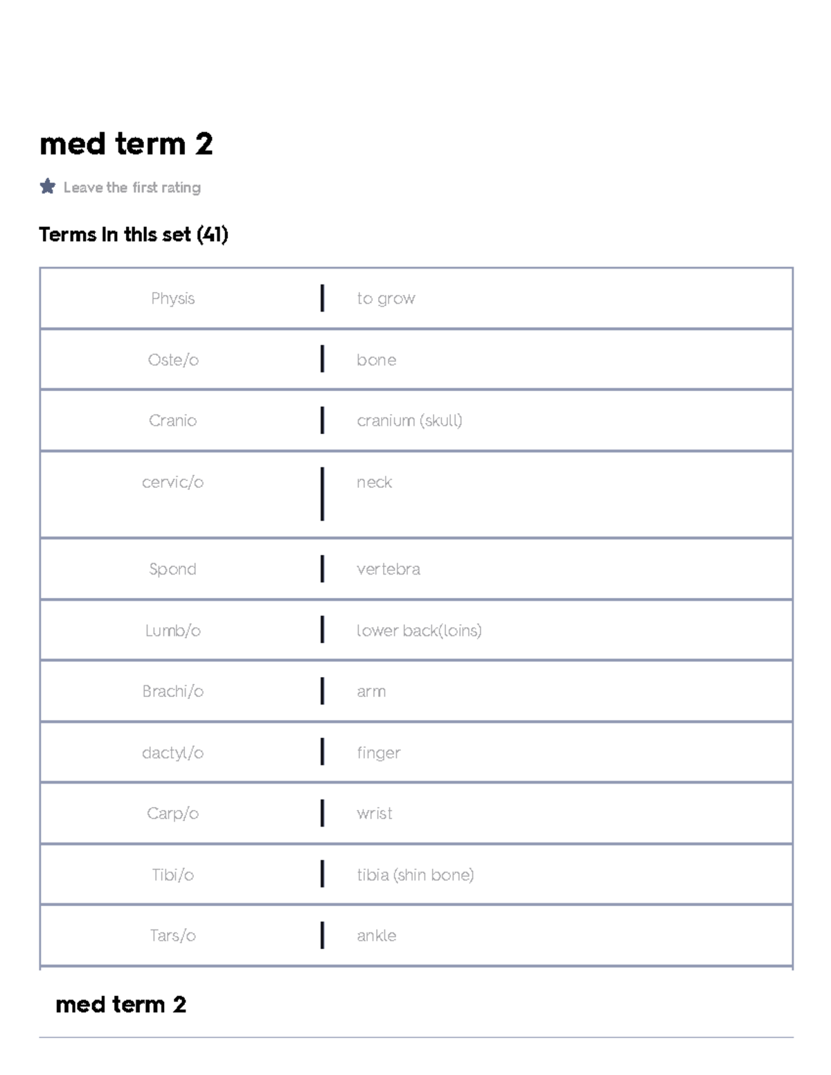 Med term 2 Flashcards - med term 2 Leave the first rating Terms in this ...