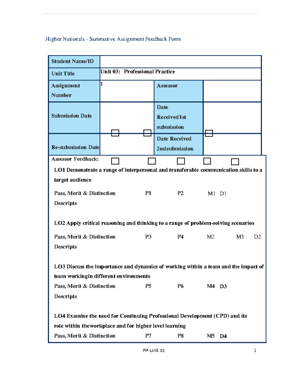 PP- profetional practice - Higher Nationals - Summative Assignment ...