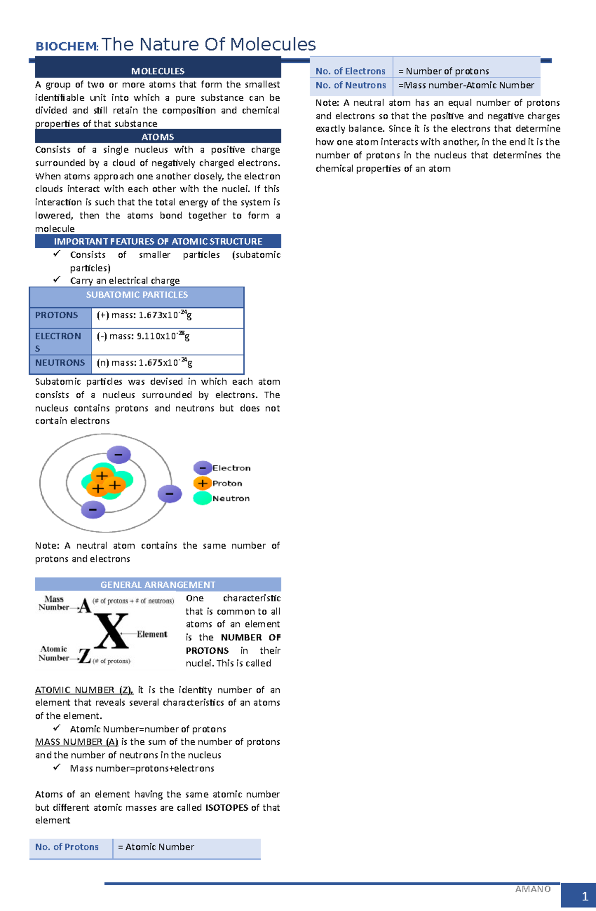 Trans Biochem-Nature Of Molecules - AMANO BIOCHEM : The Nature Of ...