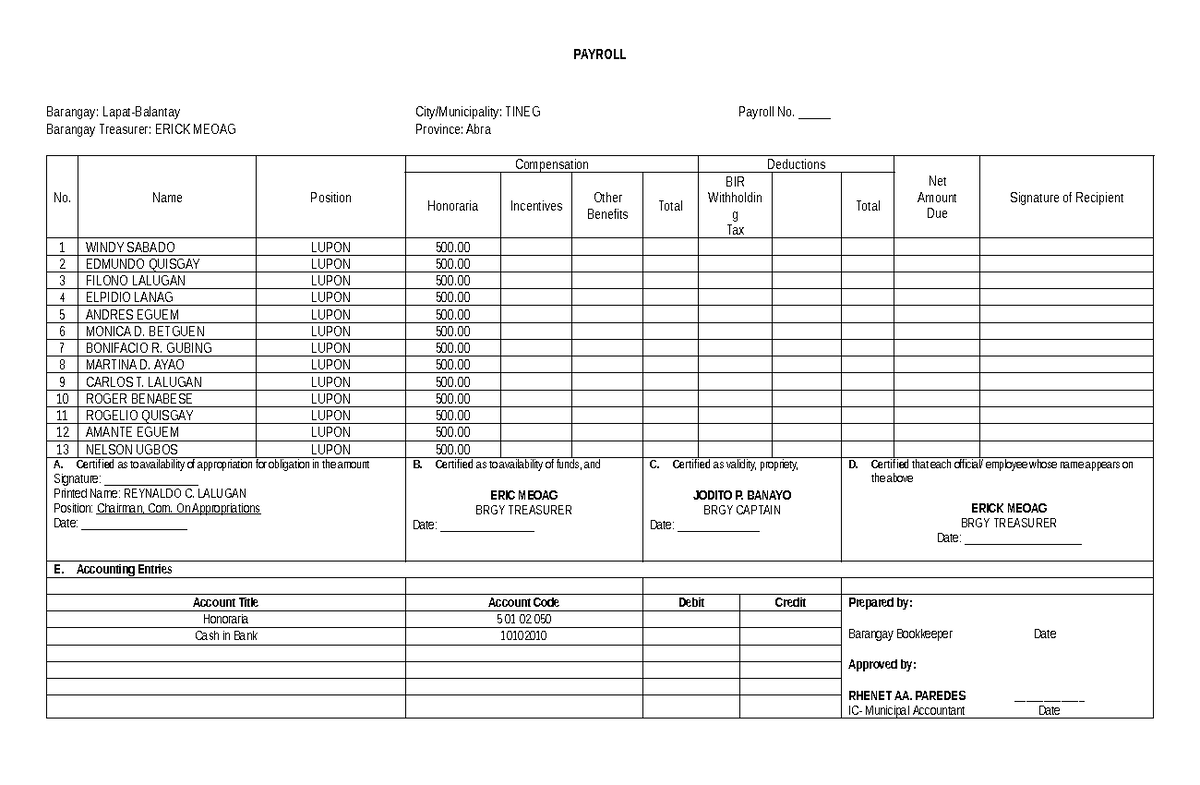 Payroll Latest - l jhjb;ij - PAYROLL Barangay: Lapat-Balantay City ...