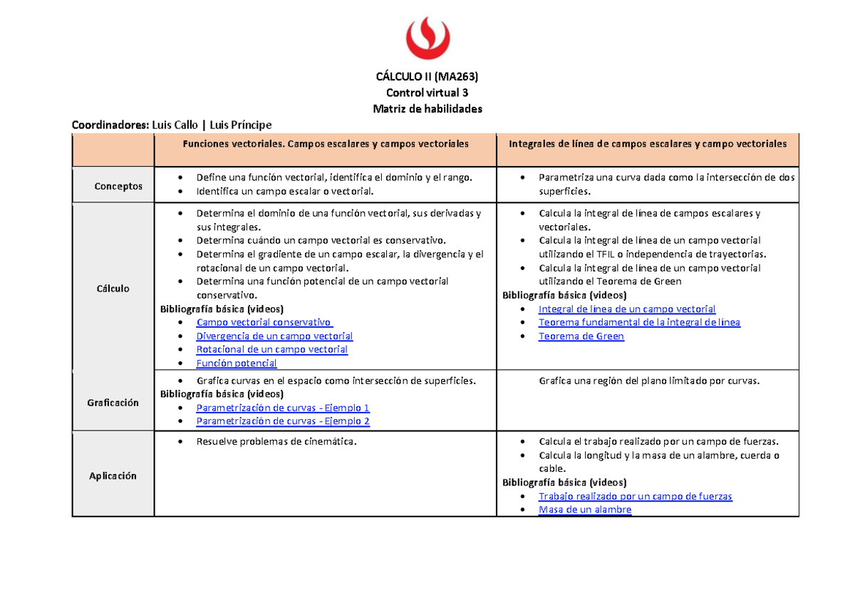 Matriz de habilidades del CV3 - CÁLCULO II (MA263) Control virtual 3 Matriz de habilidades - Studocu