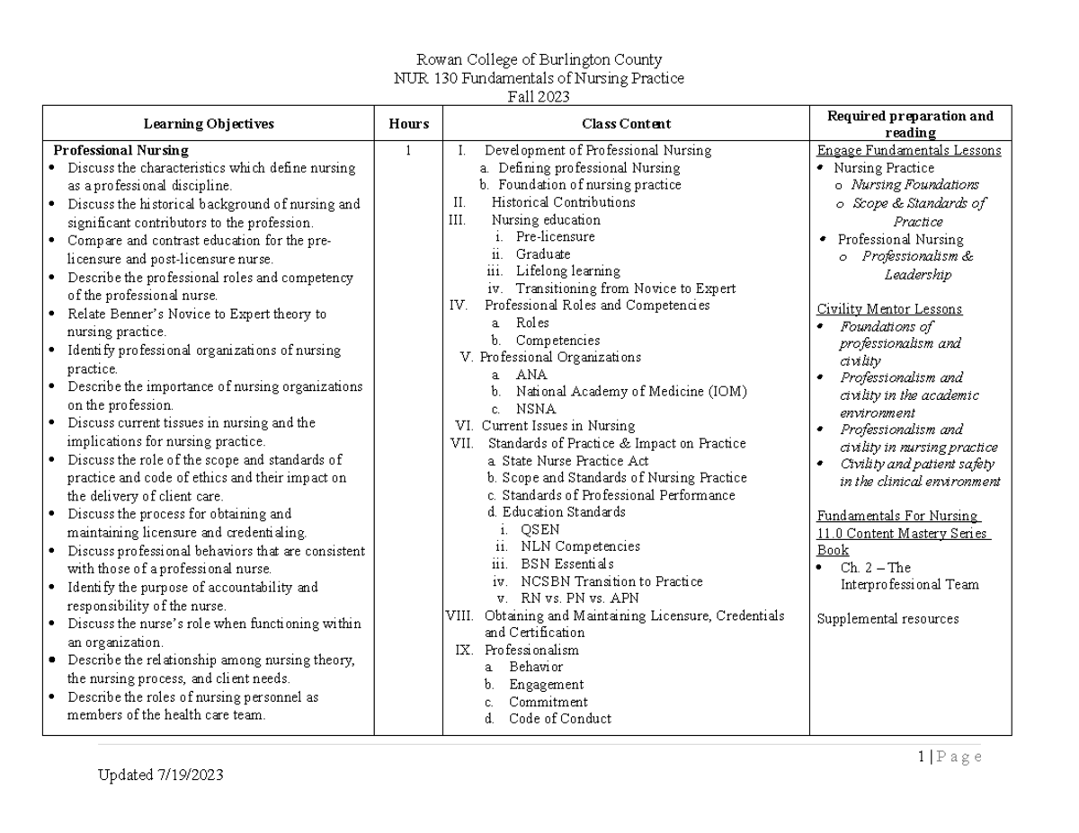 Detailed outline NUR 130 FA23 1.0 - NUR 130 Fundamentals of Nursing ...