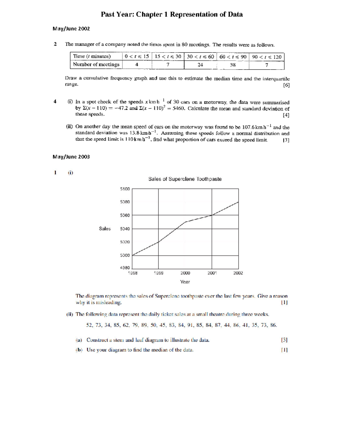 Chapter 1 Representation of Data (Past Years 2002 to 2010 ) - Past Year ...