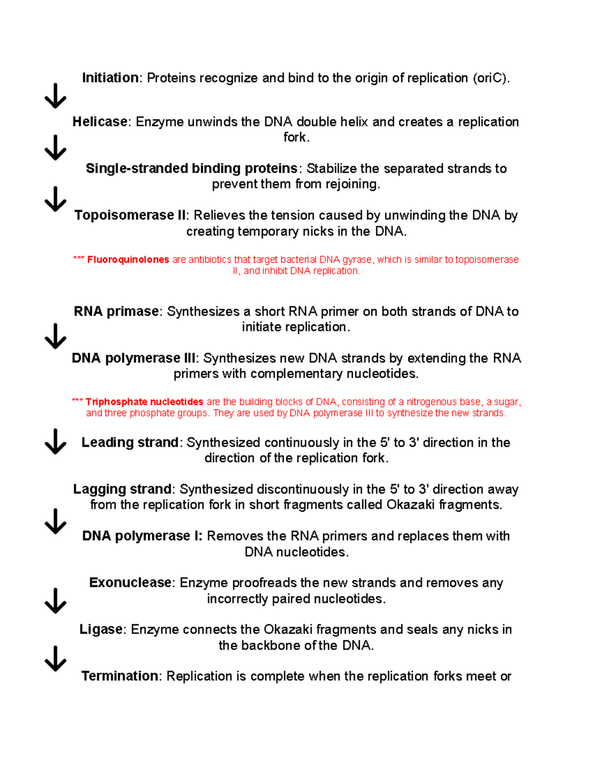 Chapter 11 - DNA stuff - Initiation: Proteins recognize and bind to the origin of replication ...