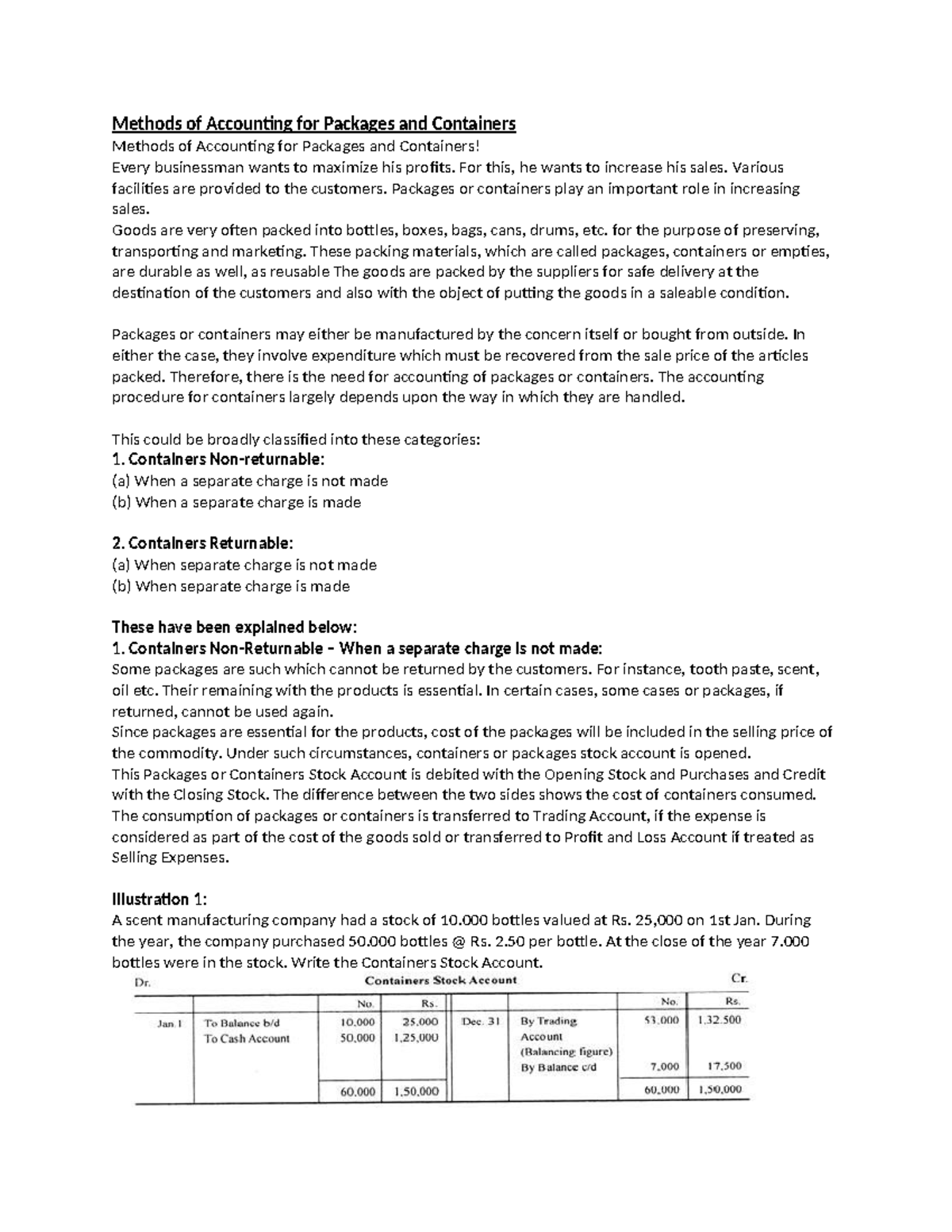 Methods of Accounting for Packages and Containers - For this, he wants ...