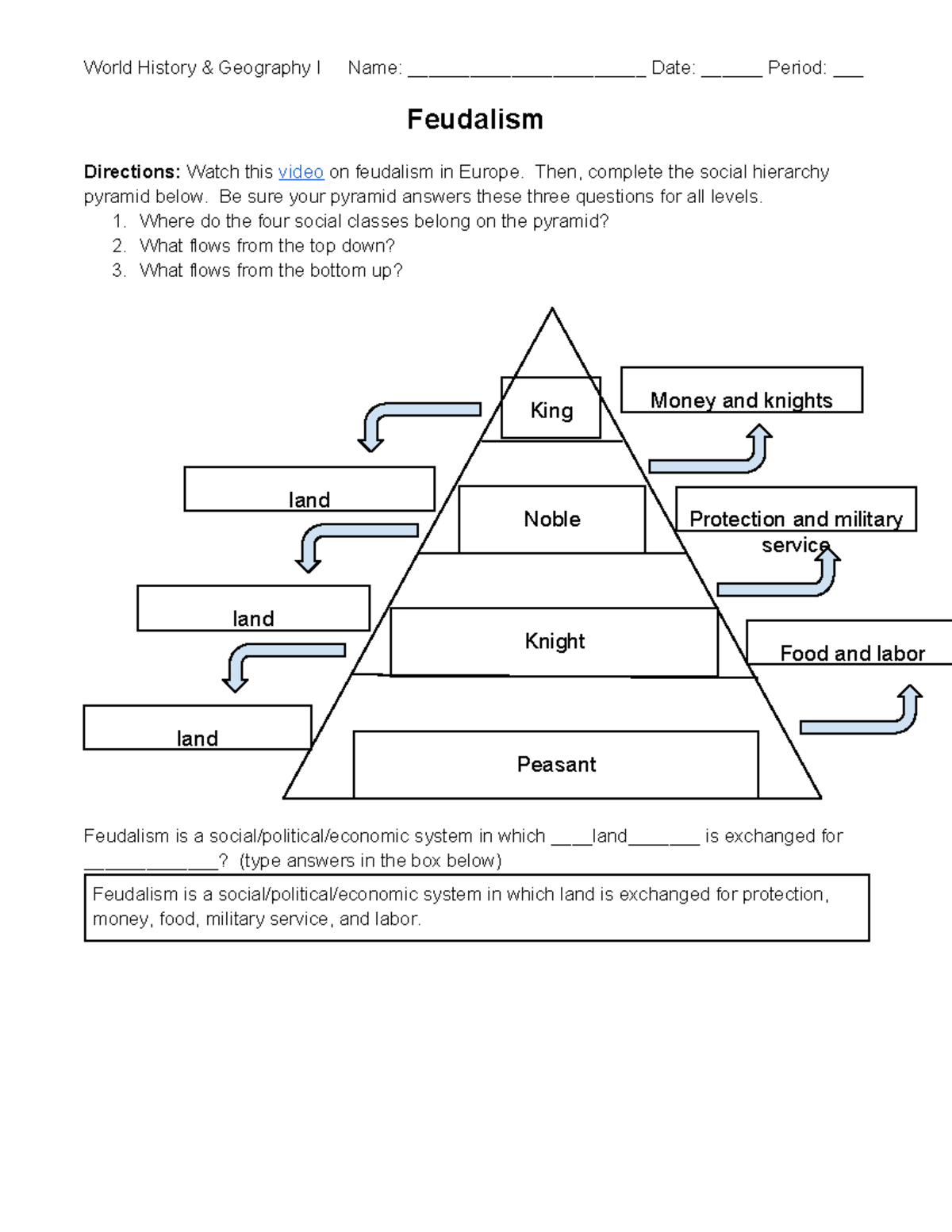 Copy of Feudalism - World History & Geography I Name ...