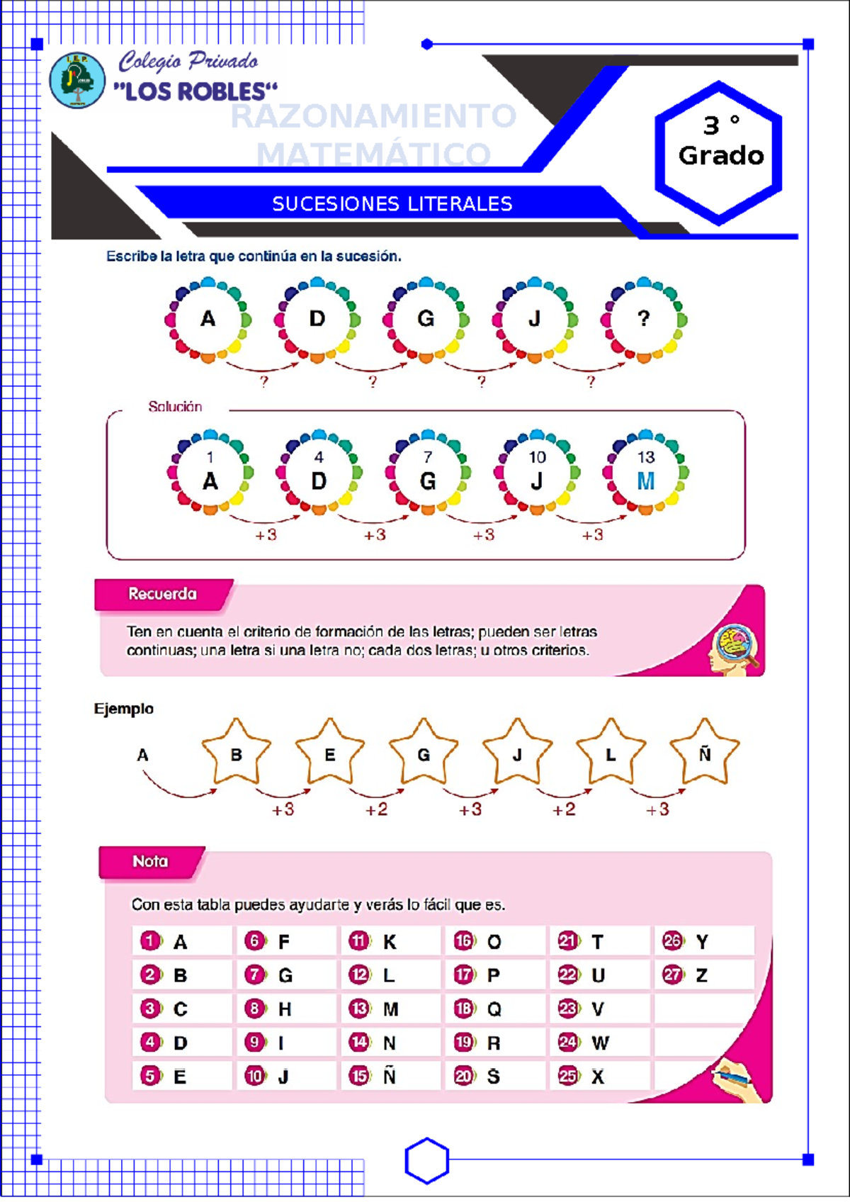 Ficha Sucesiones literales juev 16 jun - Filosofia Comercial ...